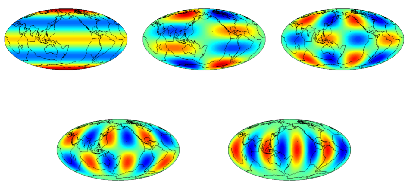 From Core to Crust: Understanding Earth’s Rhythms with Normal Mode and ...