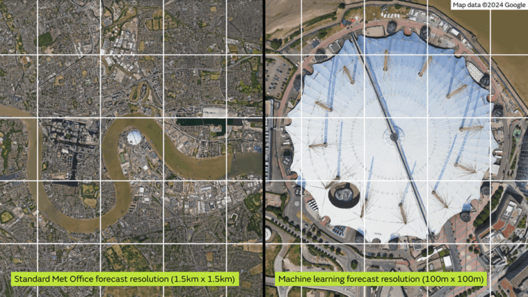 Context-Aware Urban Climate Downscaling with Multi-Scale Geospatial ...